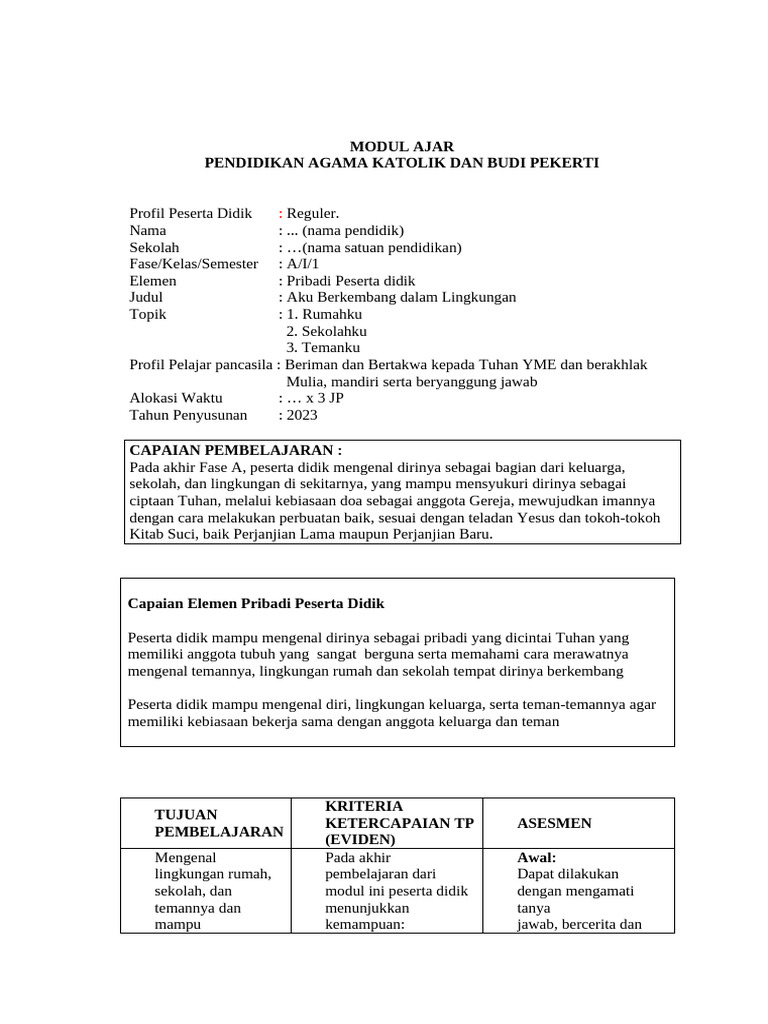 Modul Ajar Pakat Kelas I Bab Ii | PDF
