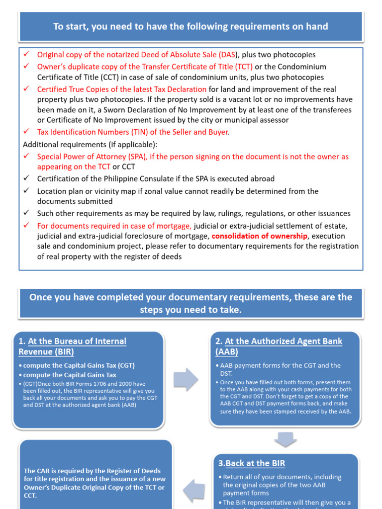 A Step-By-step Guide To Land Title Transferring in The Philippines | PDF