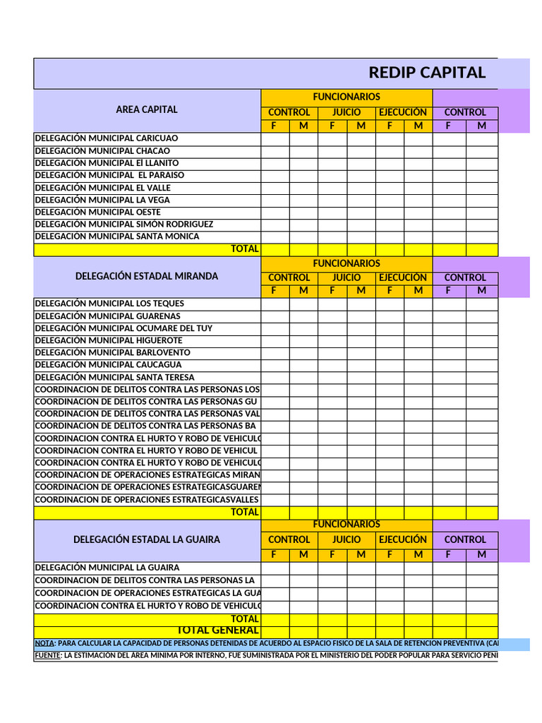 Formato Nuevo 007 | PDF