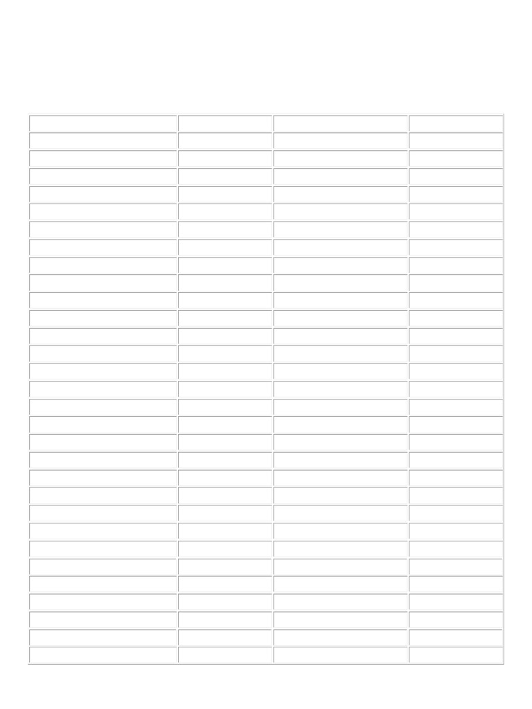 Conversion Chartssss Pdf