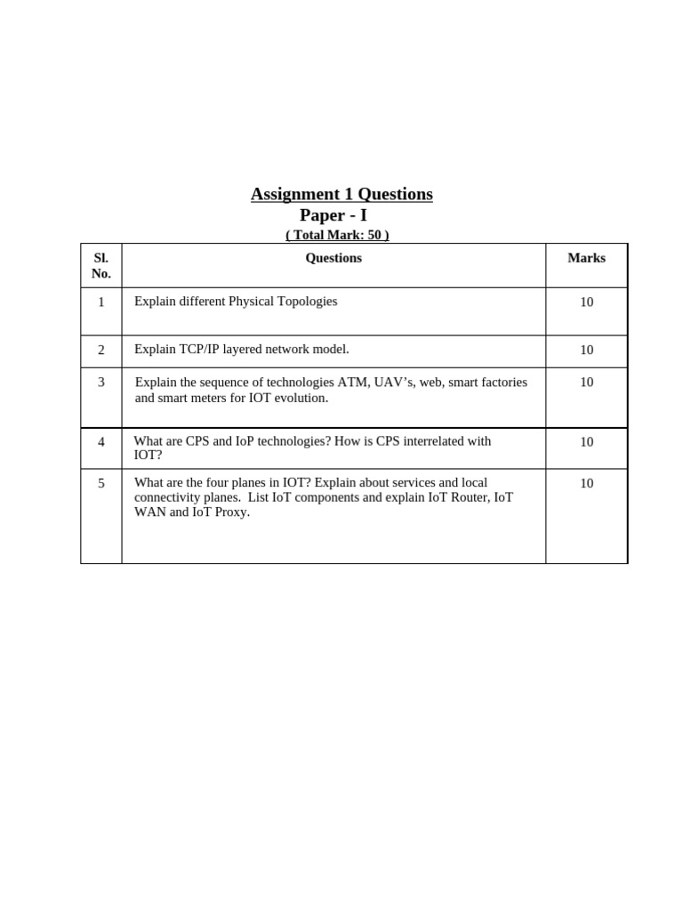 IOT P1 Assignment 1 Questions | PDF