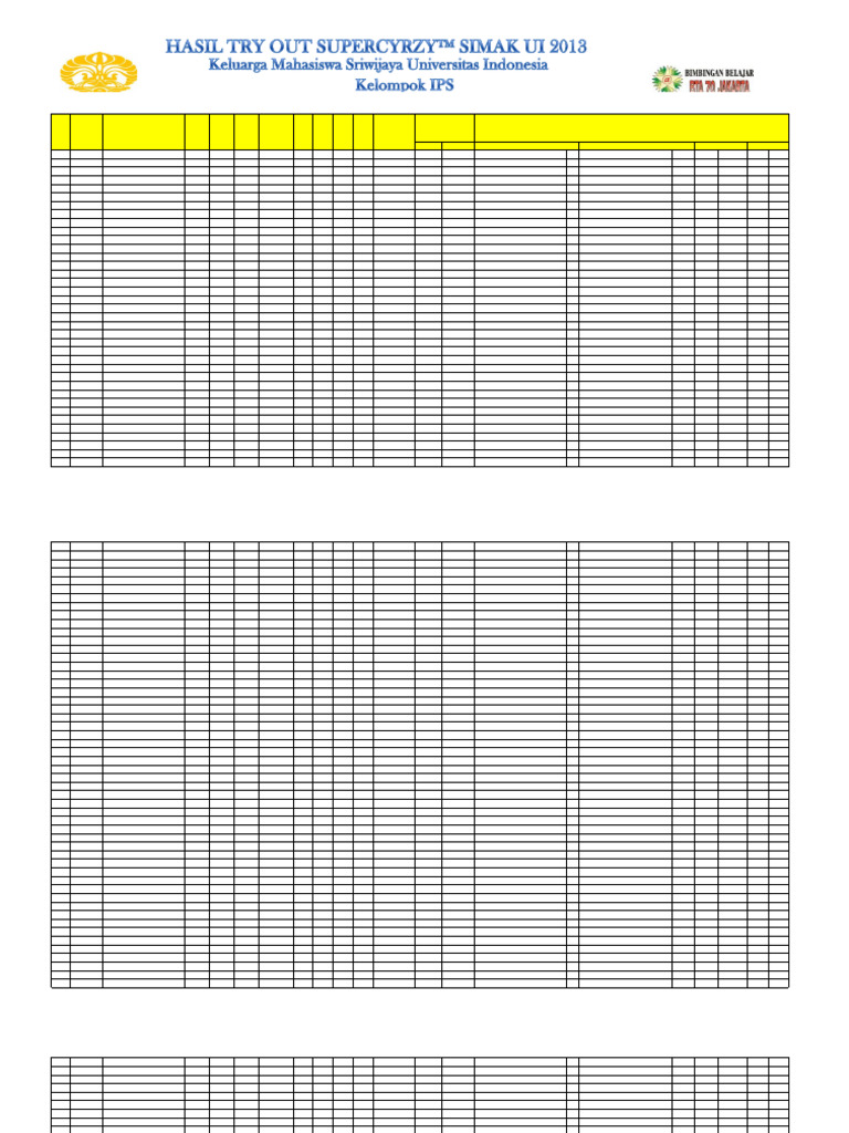 To Simak Ui Ips | PDF