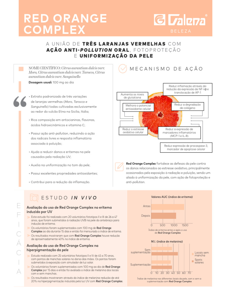 Red Orange Complex | PDF