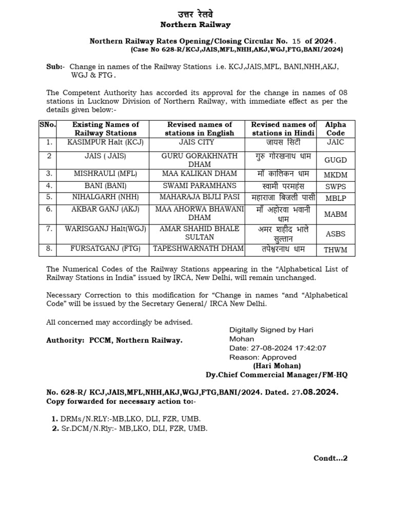 Change in Name of 8 Stations of LKO Division | PDF