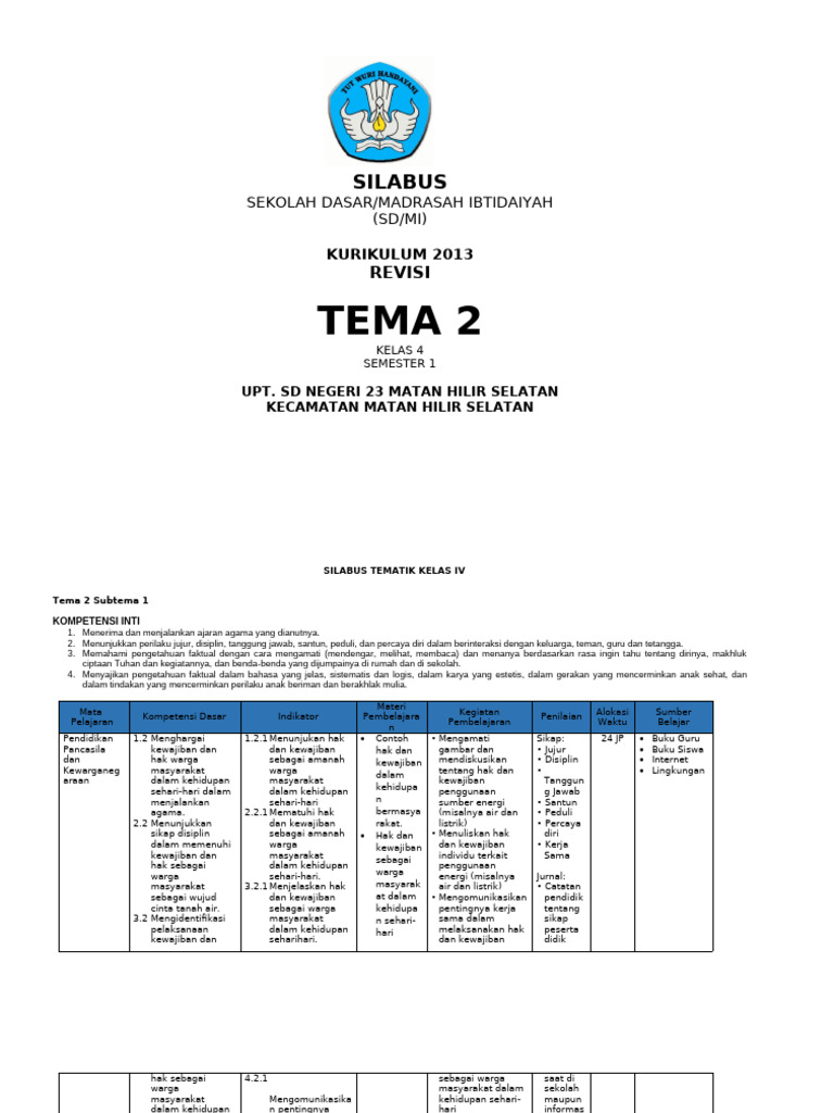 Silabus Kelas 4 Tema 2 | PDF