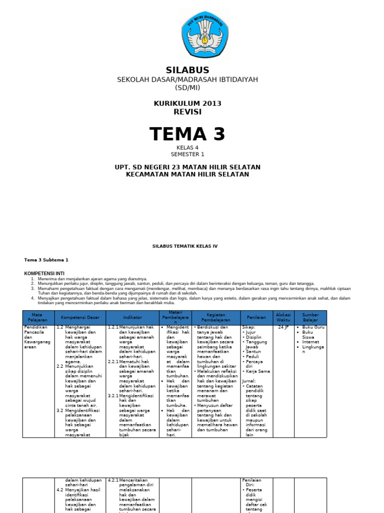 Silabus Kelas 4 Tema 3 | PDF