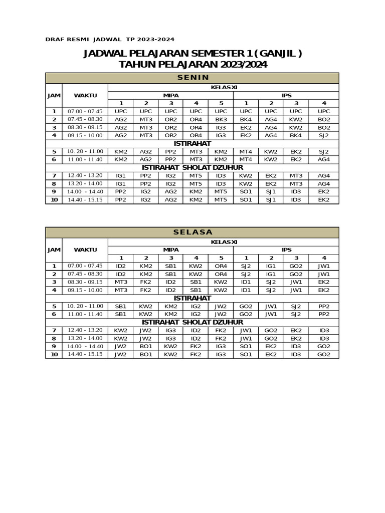 B. DRAF REV RESMI JADWAL KELAS XI TP 2023-204 | PDF