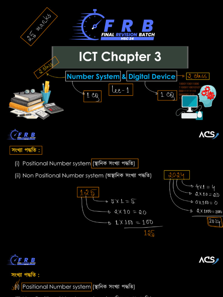 ICT Chap 3 Lec 1 (FRB 24) | PDF