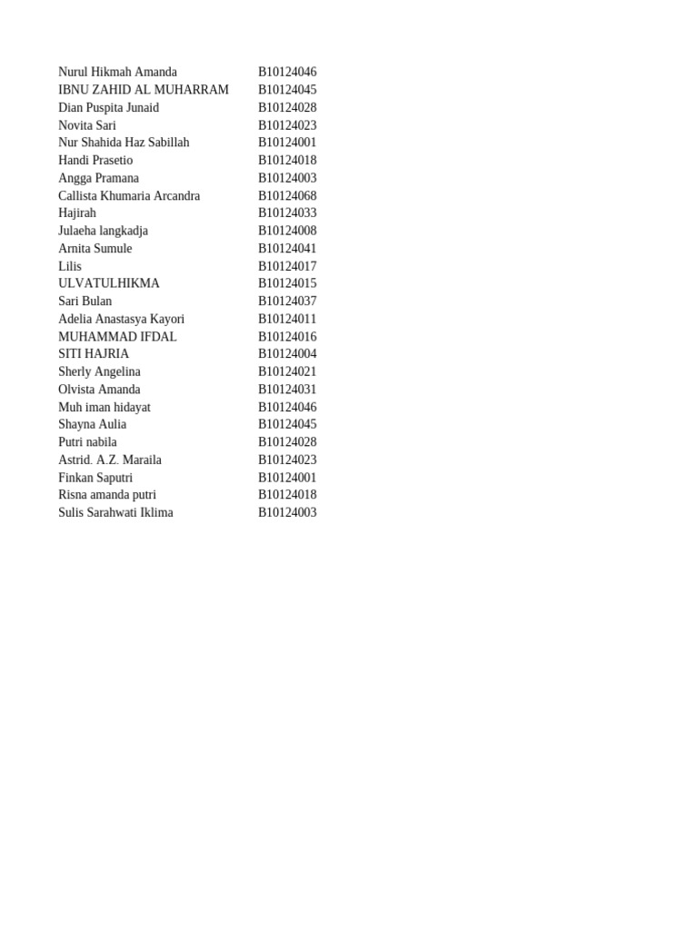 Data Maba Yang Belum Lengkap | PDF