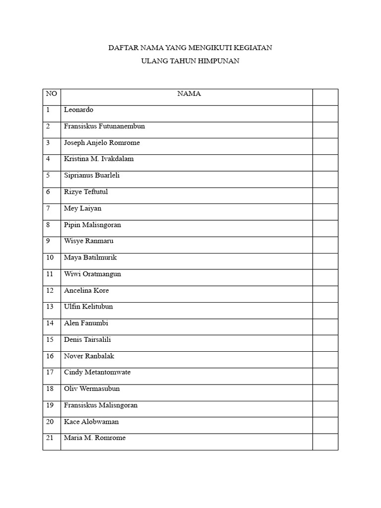 Daftar Nama Anggota Himpunan Yang Mengikuti Kegiatan | PDF