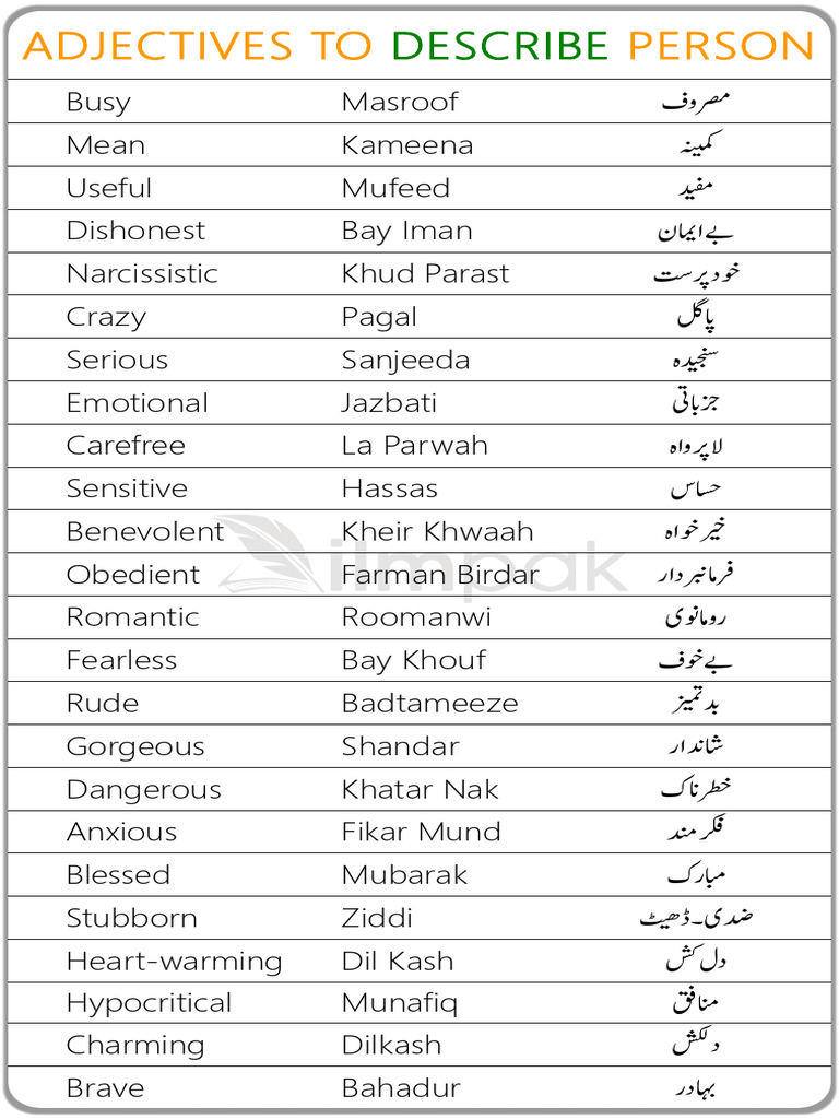 45 Adjective To Describe Person | PDF