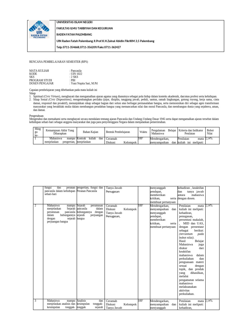 Rps Pancasila Yuni Nopita Sari | PDF