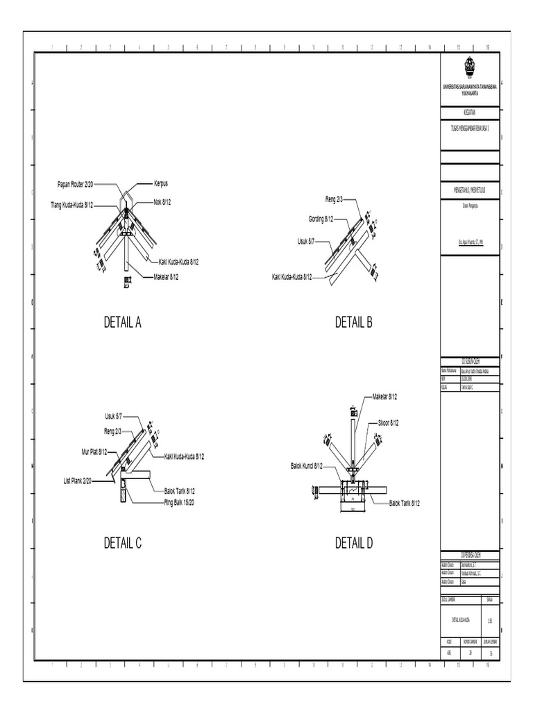 DETAIL KUDA KUDA 2 Model | PDF