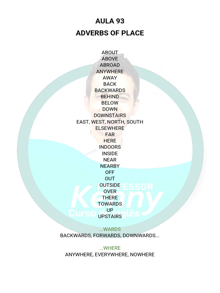 Conteudo Adicional | PDF