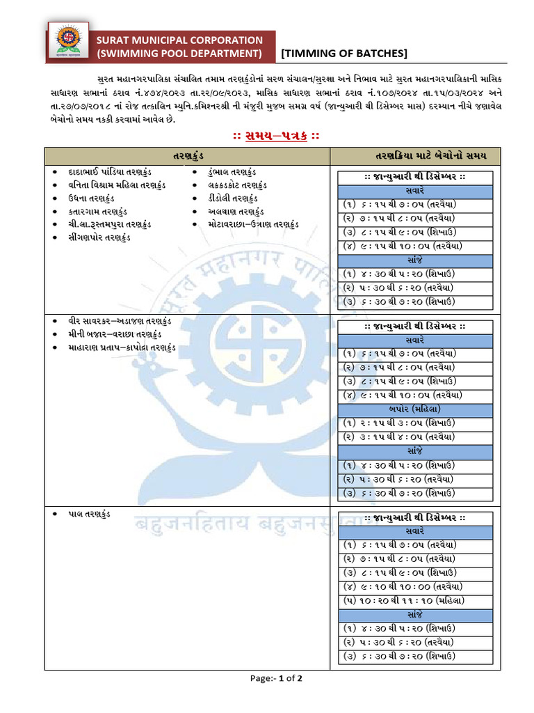 TimeTable Swimming | PDF
