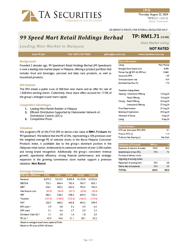 99smart Ipo 20240822 | PDF | Stocks | Dividend