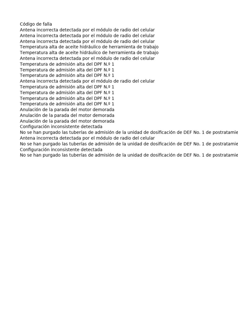 Codigos de Falla 352 | PDF