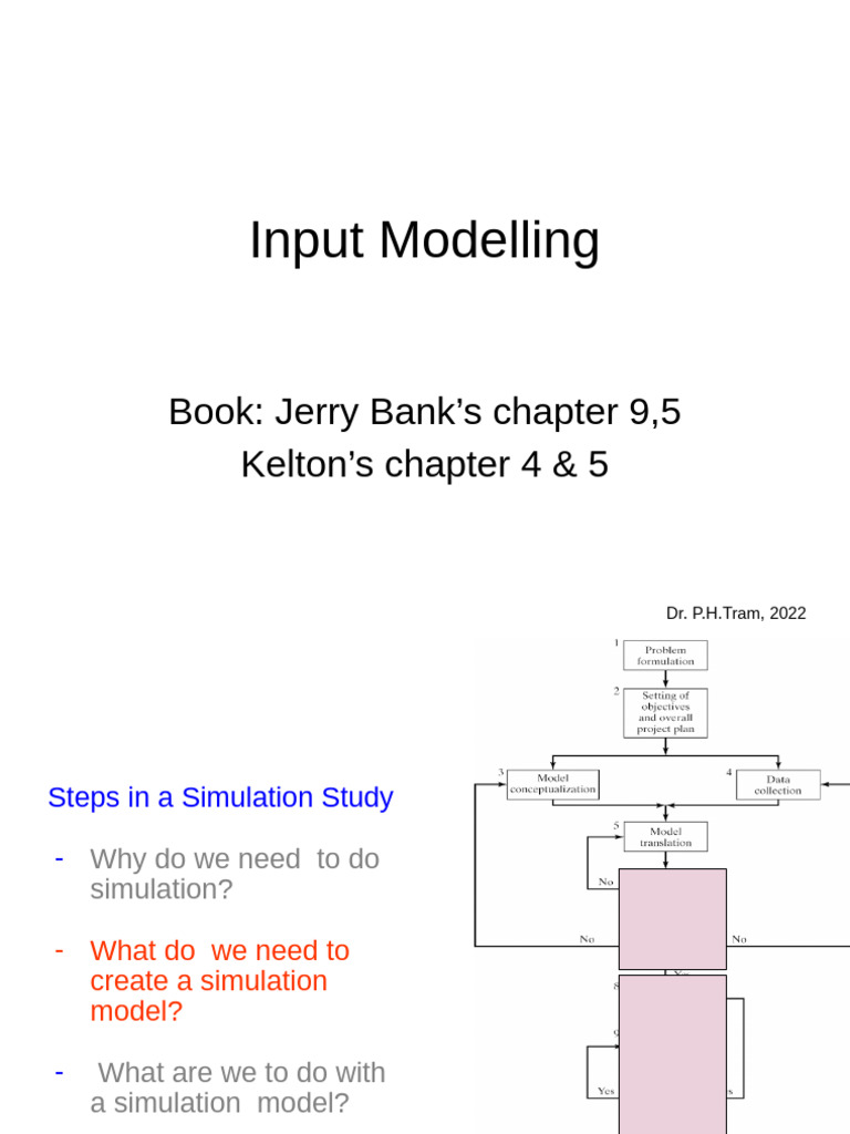 7-Input Modeling-2023 | PDF