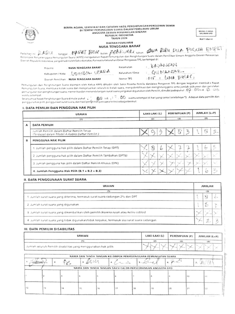 TPS 15 DPD - Ri | PDF
