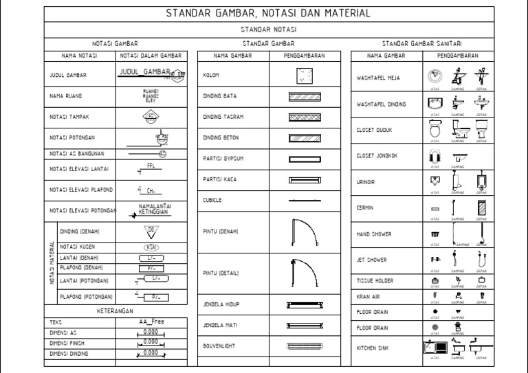 Standar Gambar, Notasi Dan Material | PDF
