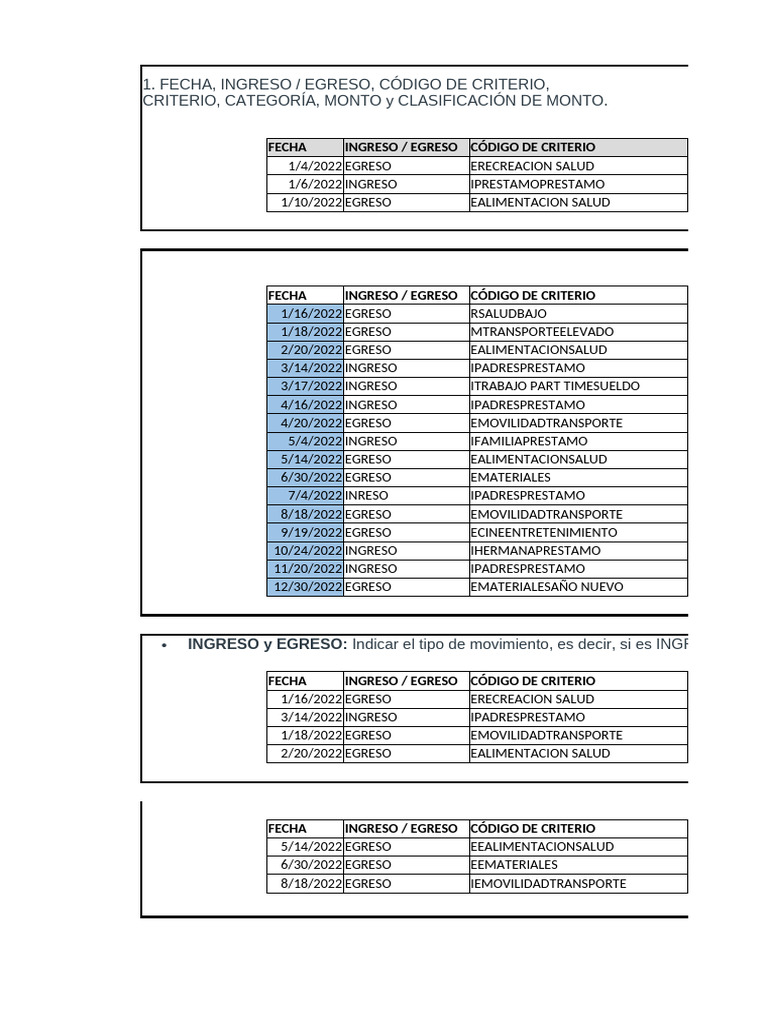 Tarea Académica 2 Info | PDF