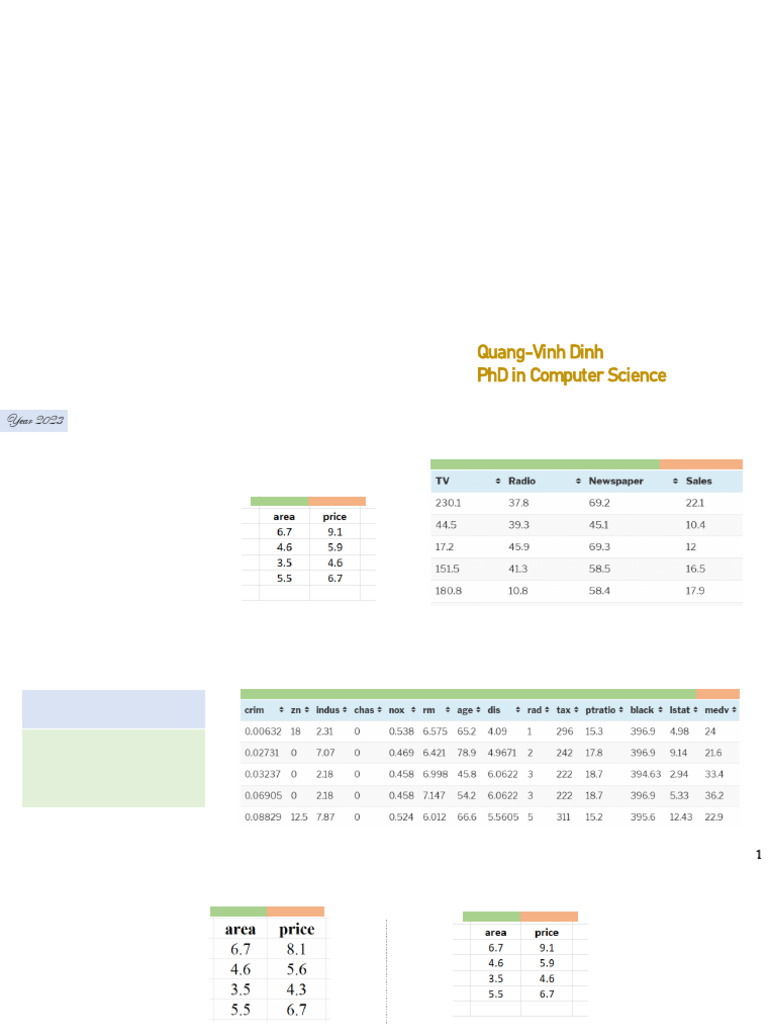 Steps To Linear Regression | PDF