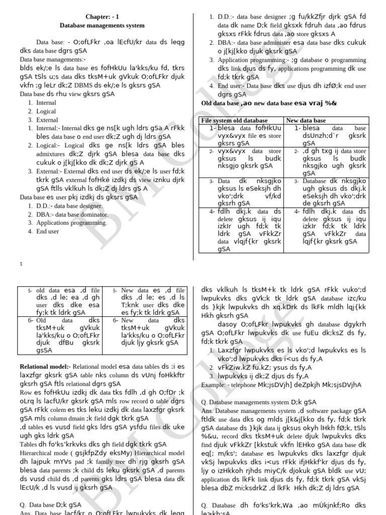 Database Managments System Pdf