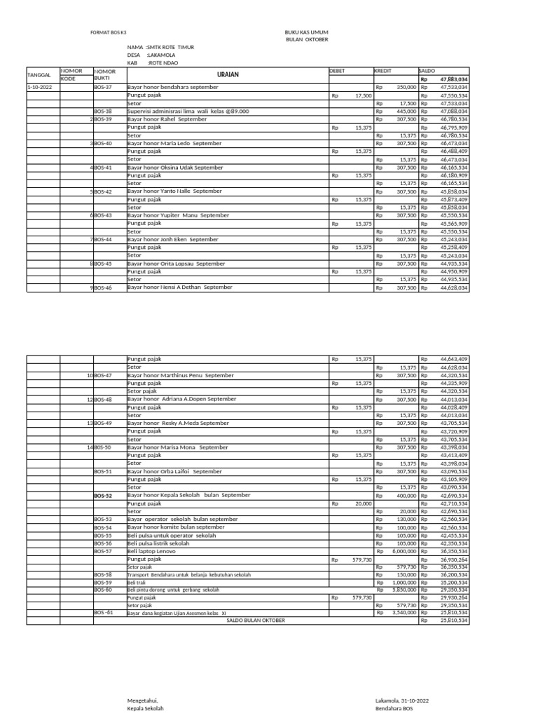 BKU 2024-I - Copy | PDF