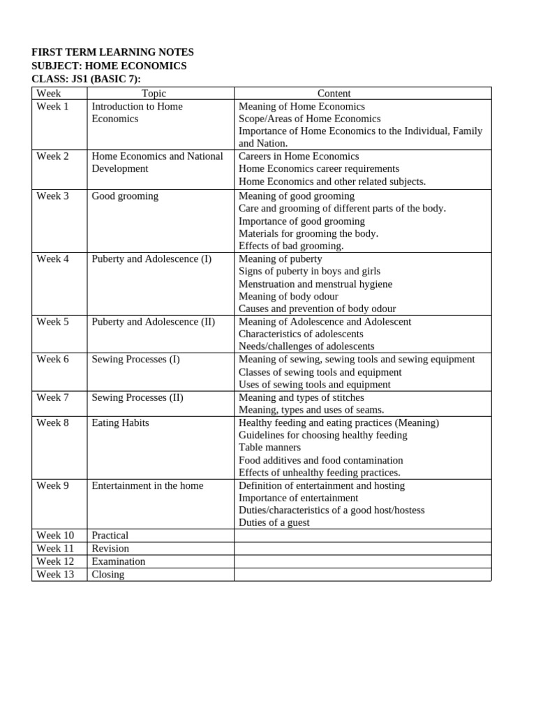 JSS 1 Home First Term Learning Notes | PDF