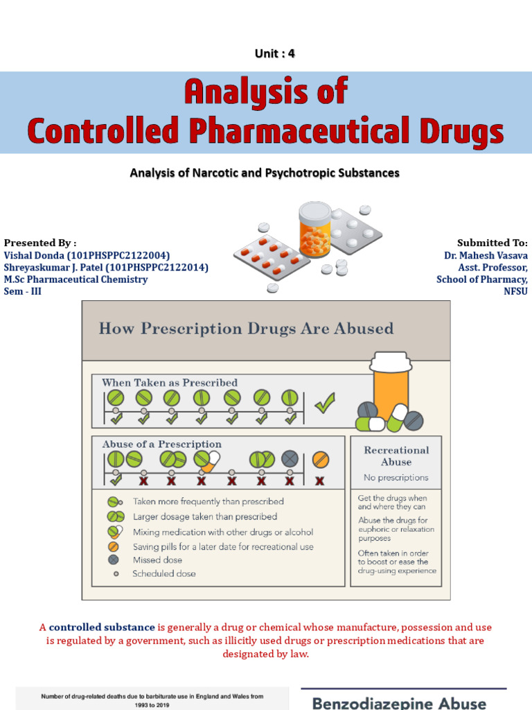 Unit 4 - Analysis of Drugs | PDF