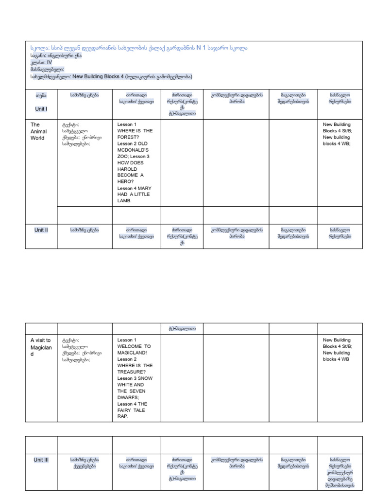 Iv:: New Building Blocks 4 | PDF