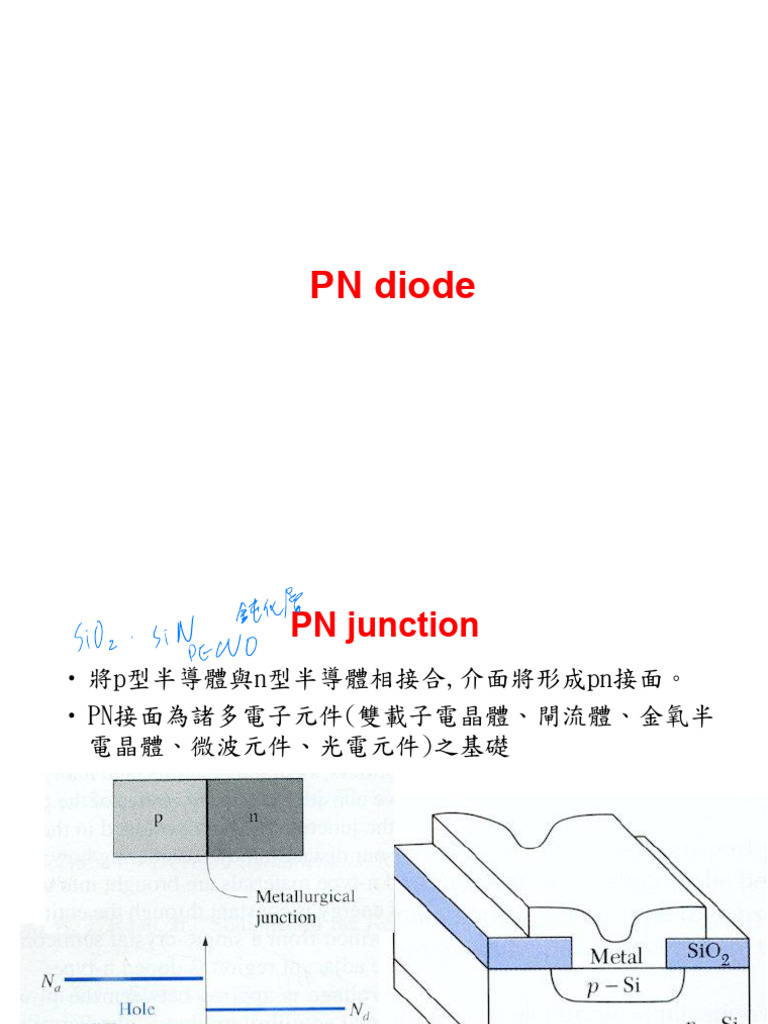 2022-9-8 PN Diode | PDF