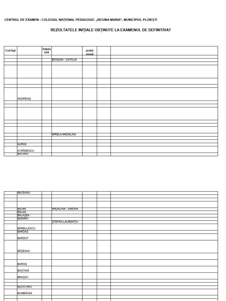Rezultate Initiale Def 2024 | PDF