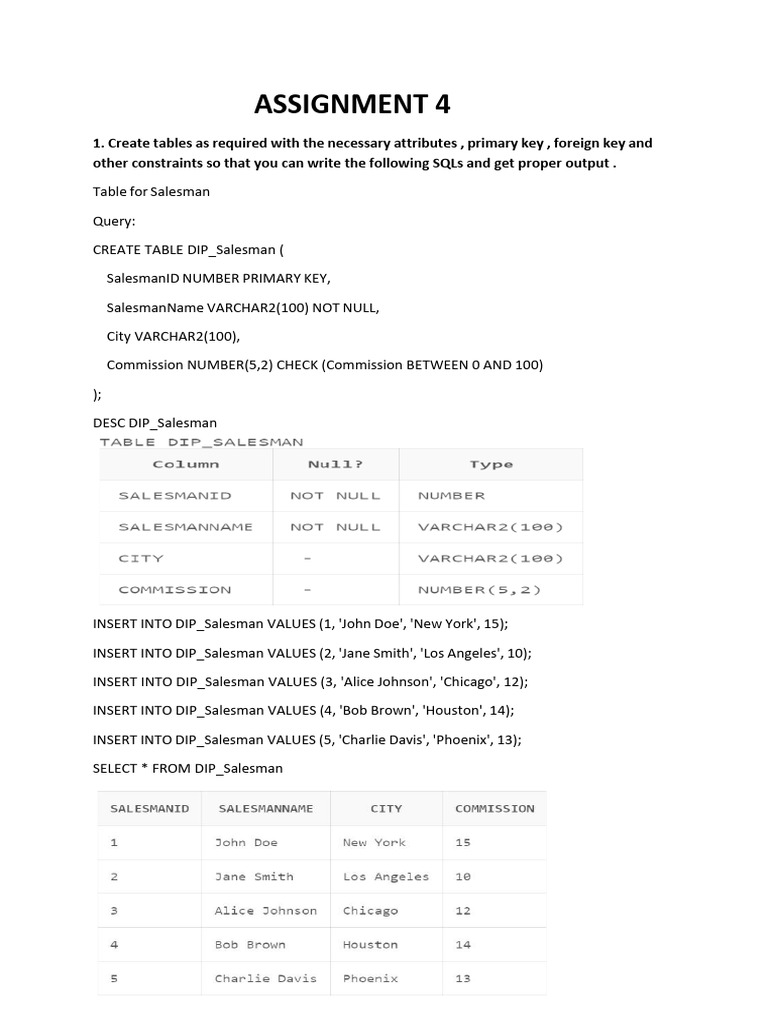 Dbms Assignment 4 | PDF
