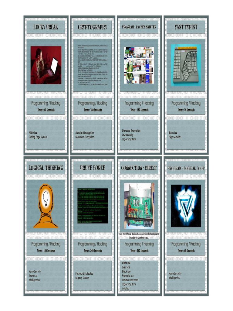 Cards - New Hacking | PDF