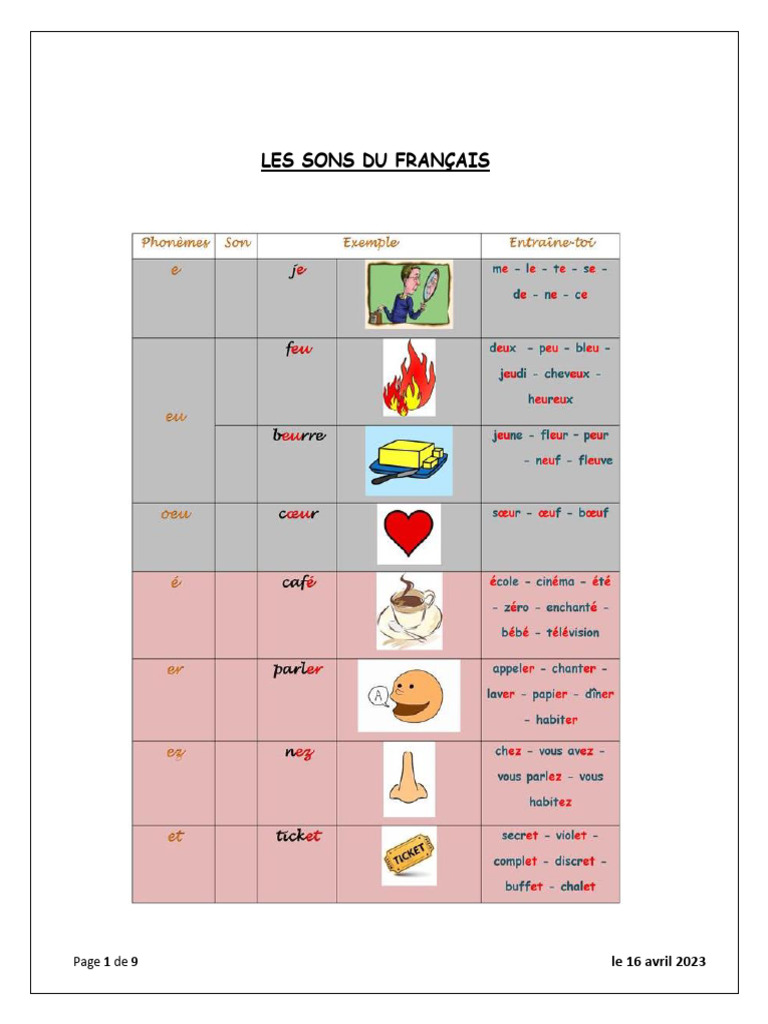 Phonetique Du Francais-1 | PDF