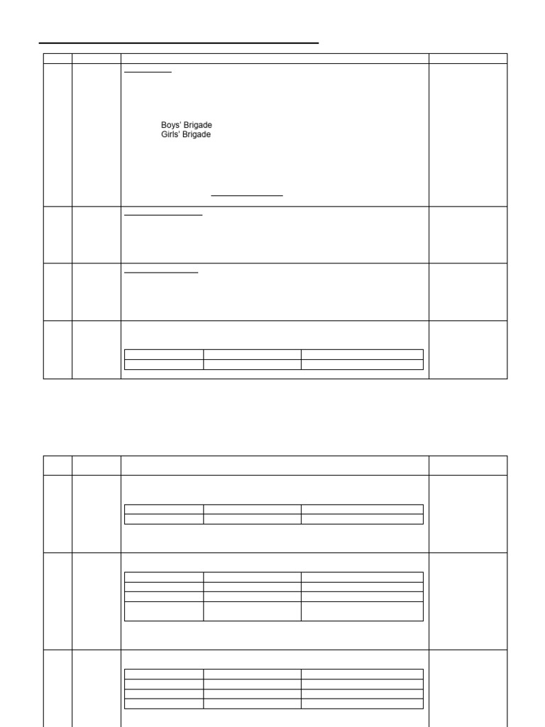Schedule For Sec 1 CCA Allocation Exercise | PDF
