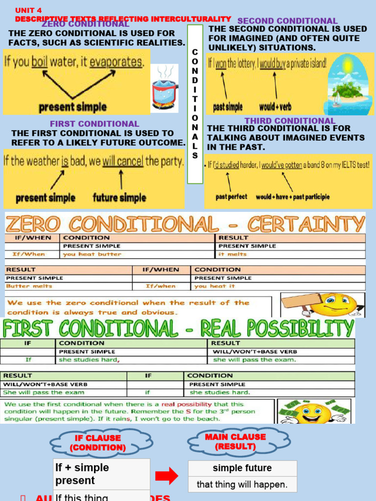 6to IF CONDITIONAL | PDF