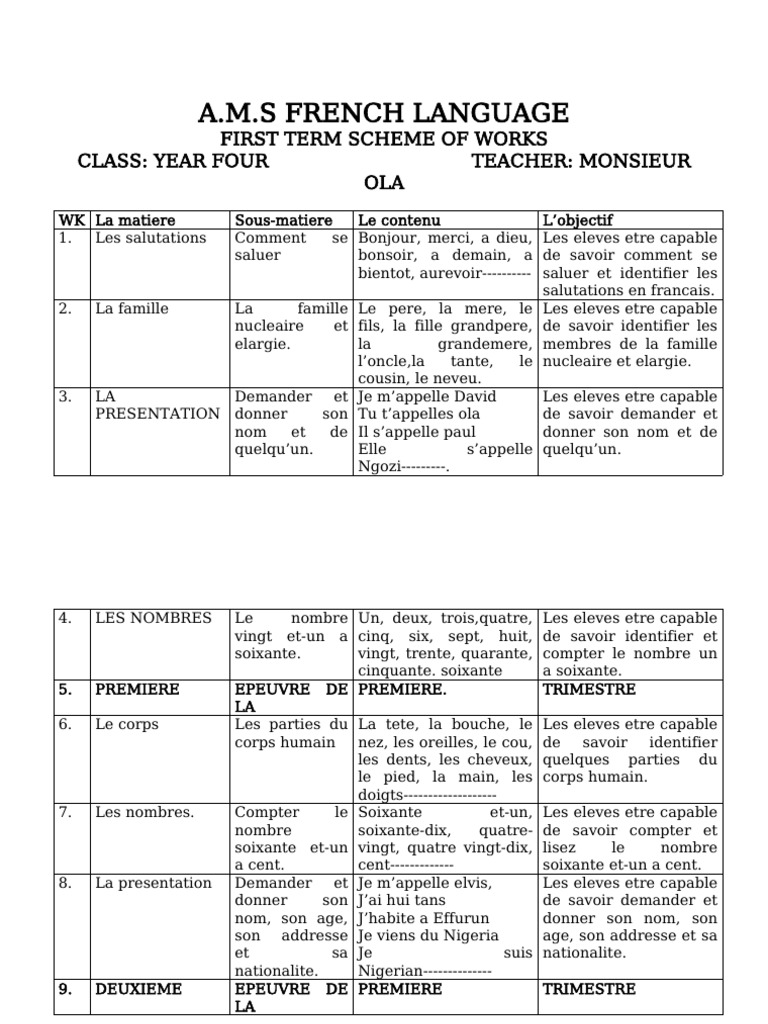 French Year 4 First Term | PDF
