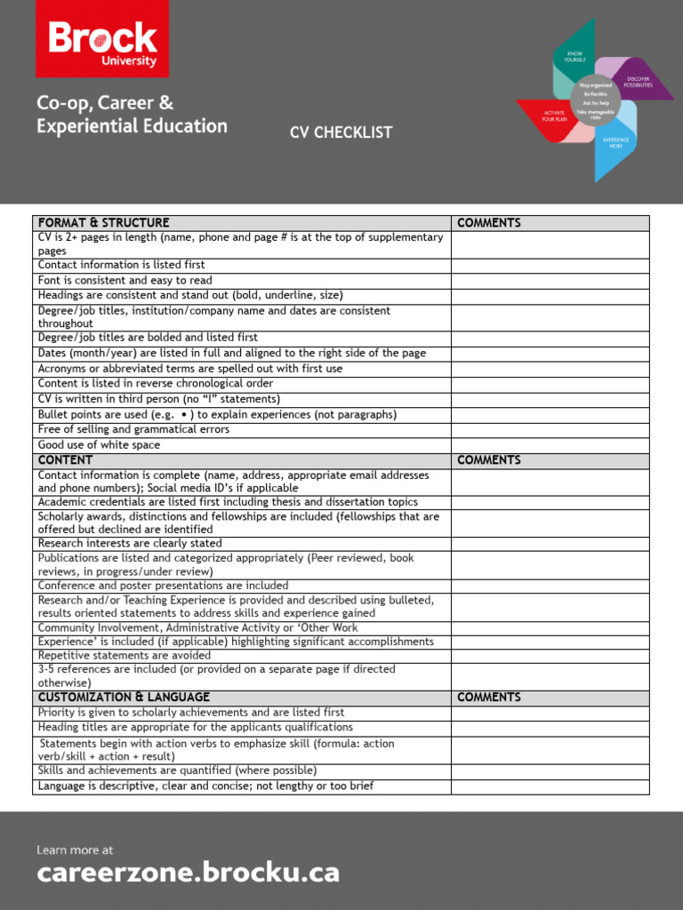 CV Checklist | PDF