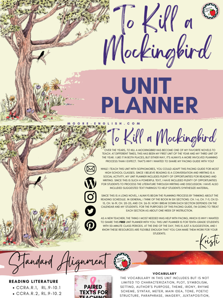 To Kill A Mockingbird: Unit Planner | PDF