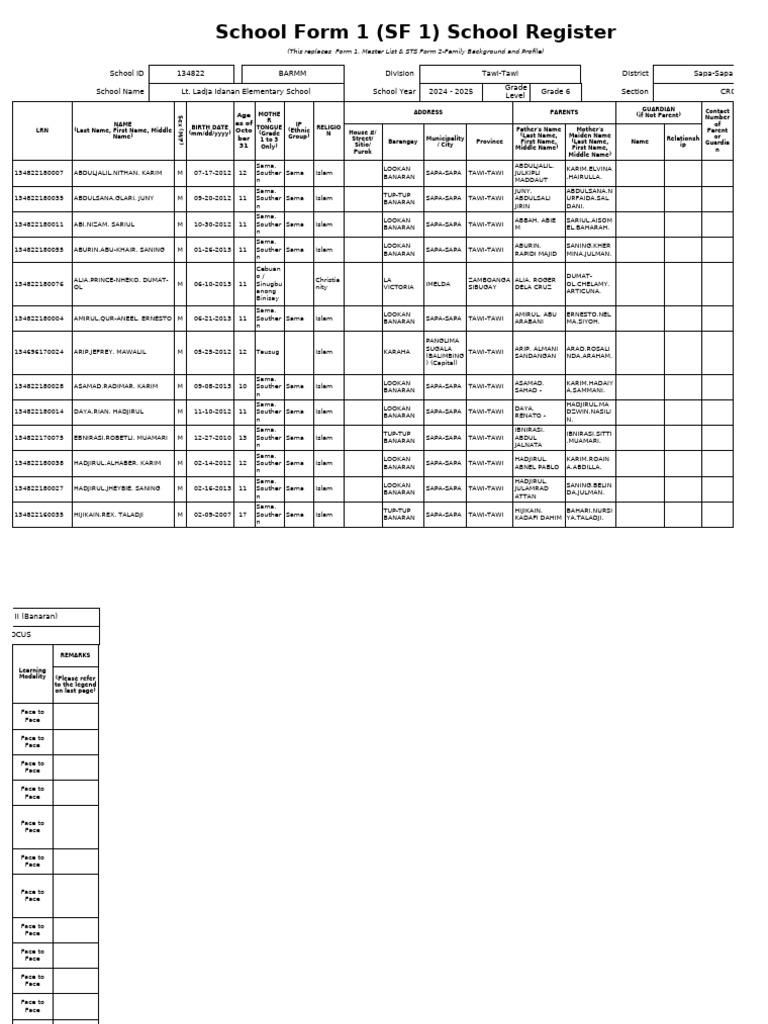 SF1 - 2024 - Grade 6 - CROCUS | PDF