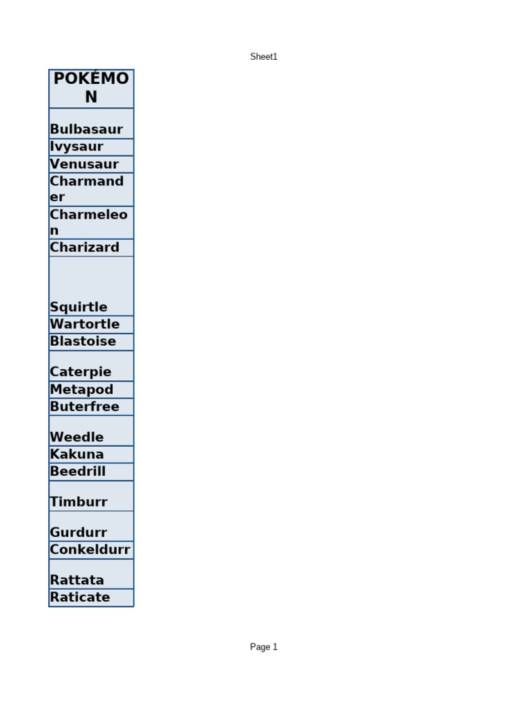 Guía Pokédex | PDF