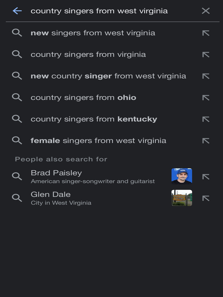 Country Singers From West Virginia - Google Search | PDF