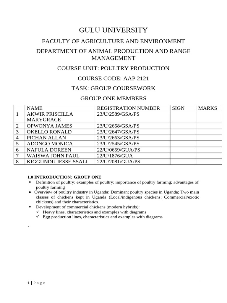 Course Work Group One Final 2024 | PDF | Poultry | Wellness