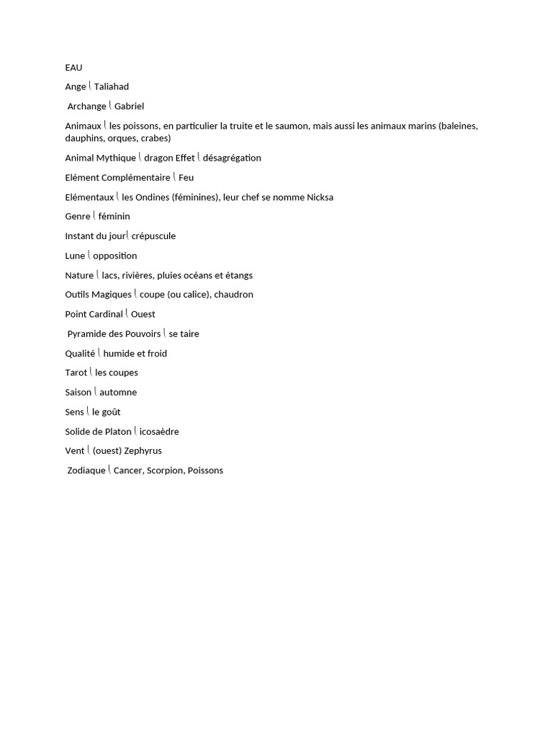 Les Elementaux | PDF