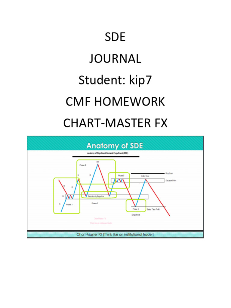Sde Journal | PDF
