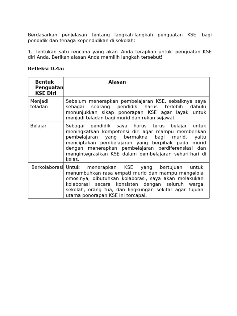 Refleksi D 4a | PDF