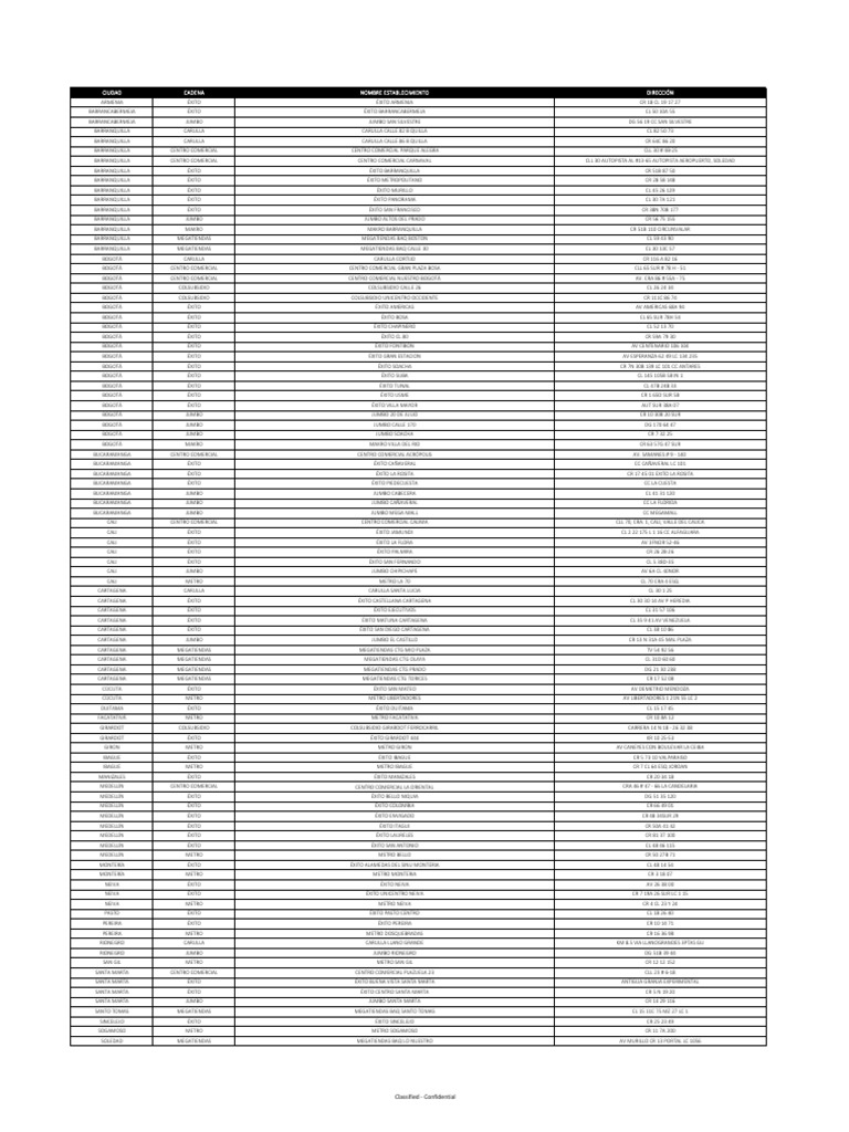 PDV 100 Finales CM HM | PDF