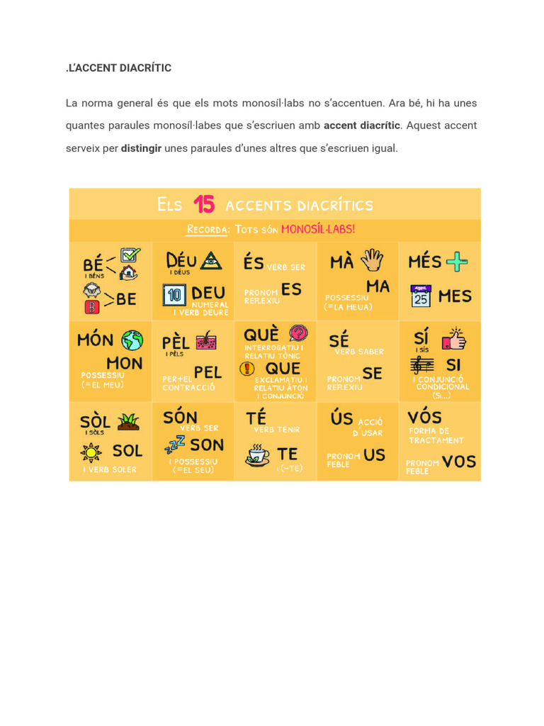 Accents Diacrítics | PDF